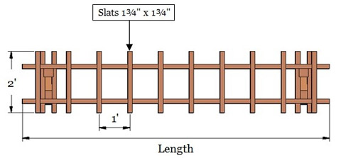 Two-Post Wood Arbor | Forever Redwood
