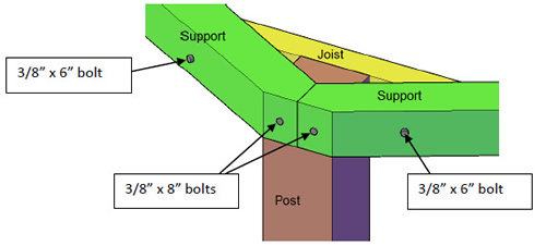 Hexagonal Park Pavilion: Custom Made Outdoor Wood Pavilion Kits
