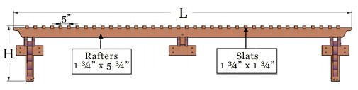The Garage Arbor Kits | Forever Redwood
