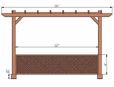 custom-option-privacy-panels